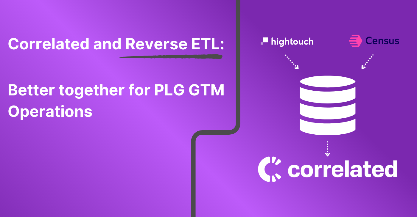 Why you need Correlated to run your PLG motion, even if you have ... Why you need Correlated to run your PLG motion, even if you have ...